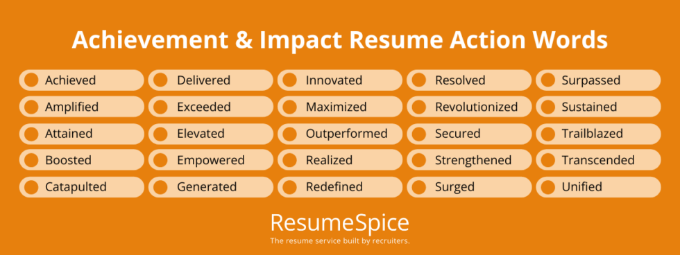 200+ Resume Action Verbs Recruiters Love (Updated for 2025) | ResumeSpice