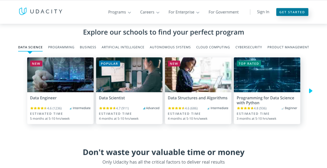 25 Best Online Learning Resources for Skill Development | ResumeSpice