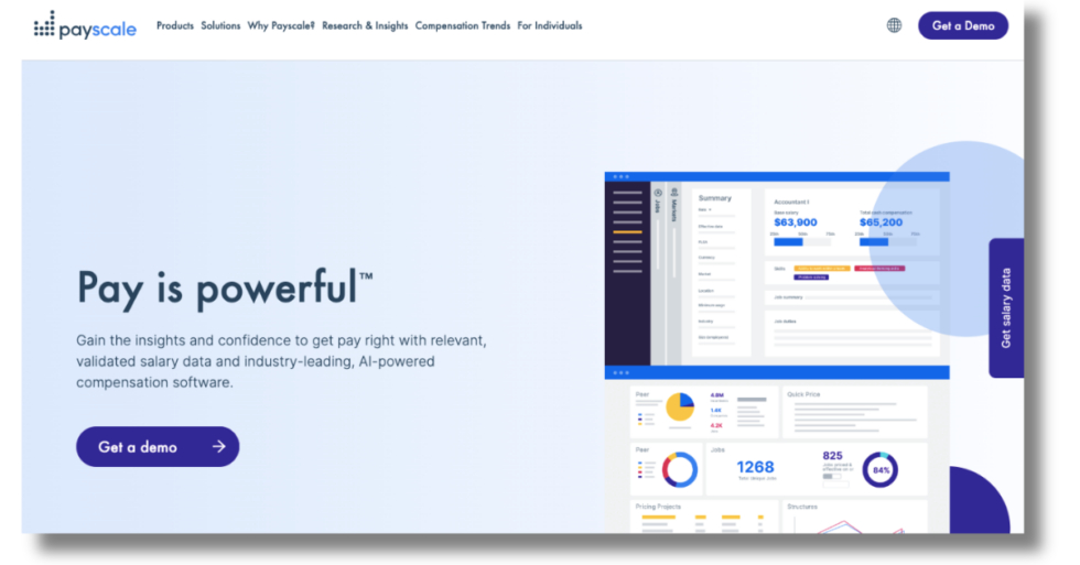 Top 4 Best Salary Comparison Websites - ResumeSpice